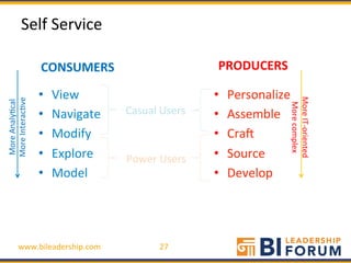 Technically Speaking: How Self-Service Analytics Fosters Collaboration ...