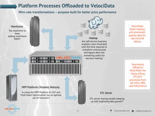 Five Critical Success Factors for Big Data and Traditional BI | PPT