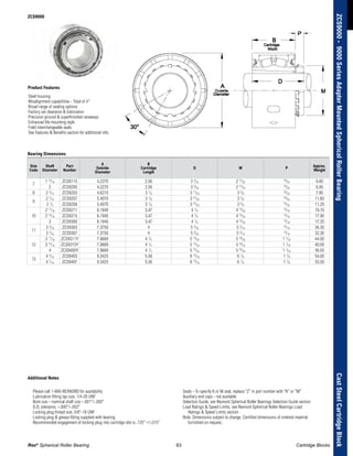 Rex and Link-Belt Spherical Roller Bearing Units Rexnord | PDF