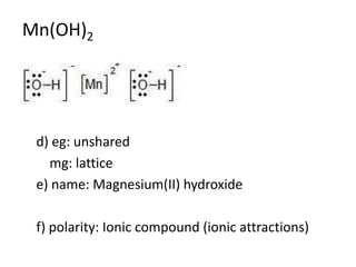 Mg(oh)2 Lewis Structure