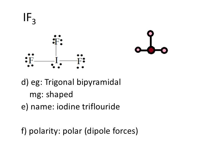 If4 Lewis Structure