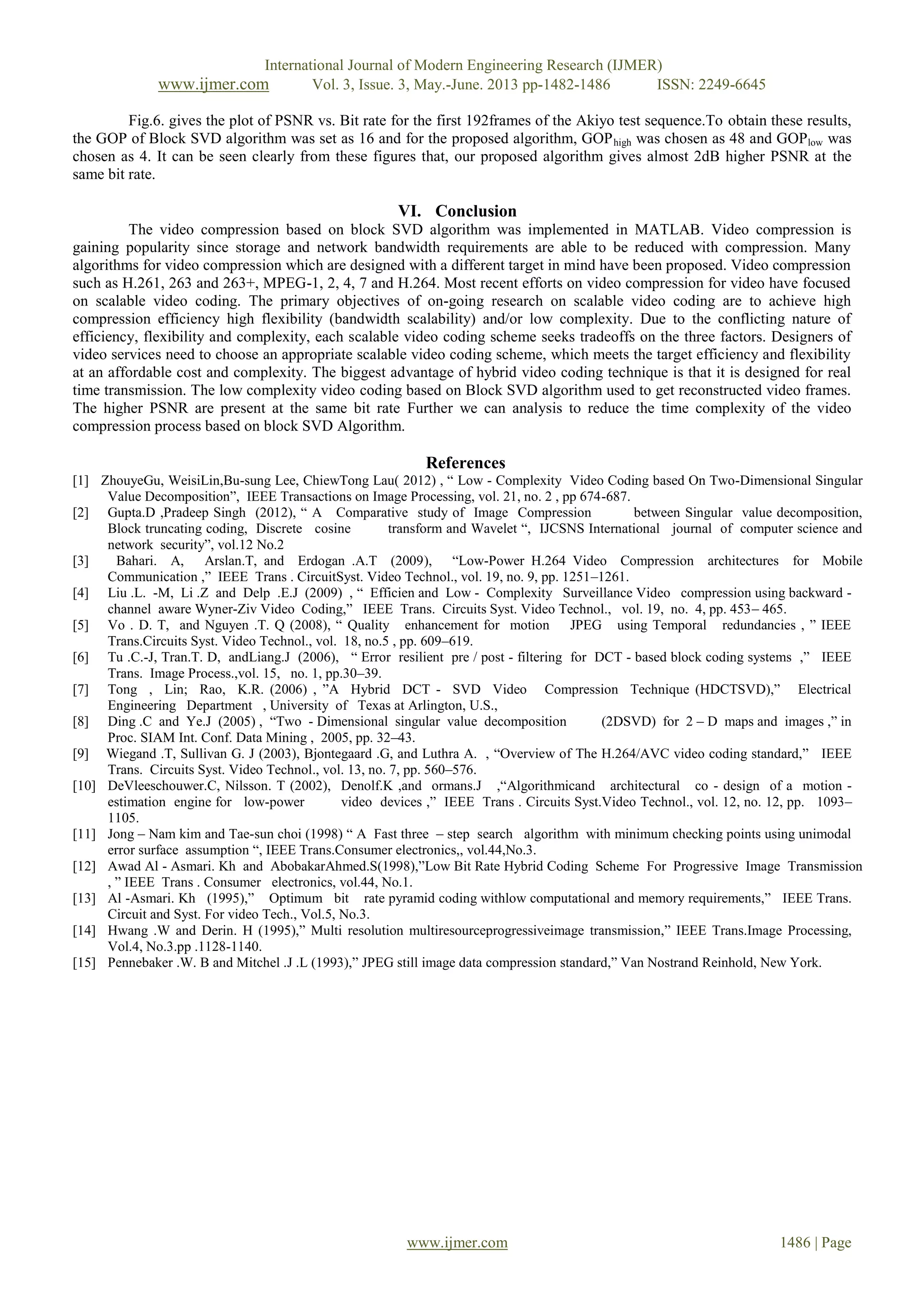 Performance and Analysis of Video Compression Using Block Based Singular Value Decomposition ...