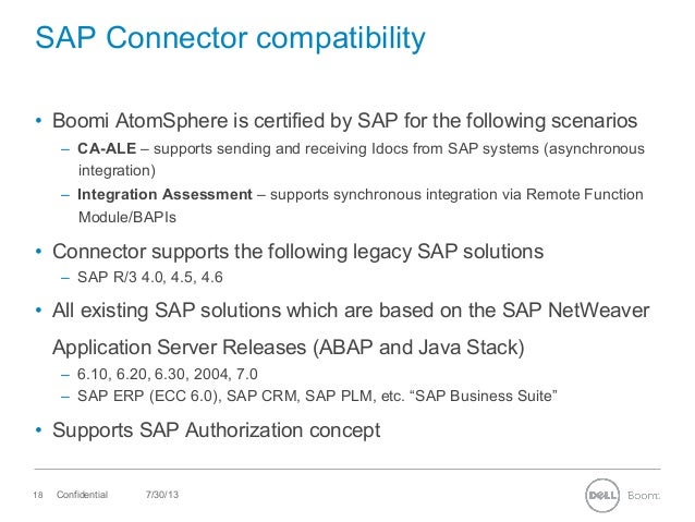 The Big Connection: Integrating Cloud with Enterprise Systems