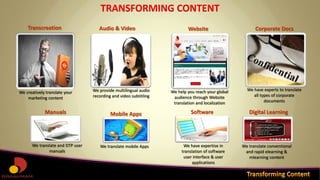 Transforming Content | PDF
