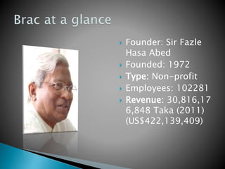 Brac ppt | PPTX