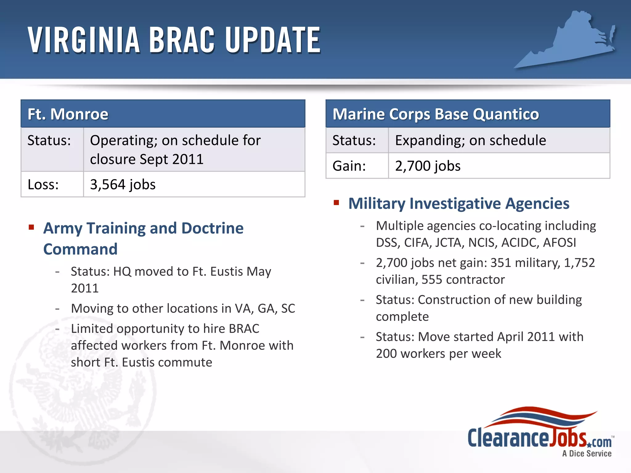 BRAC 2005 - 2011 (Base Realignment and Closure) | PDF