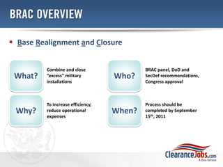BRAC 2005 - 2011 (Base Realignment and Closure) | PPT