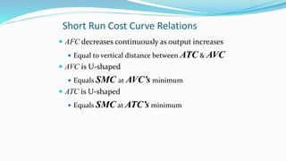 Cost theory and analysis.pptx