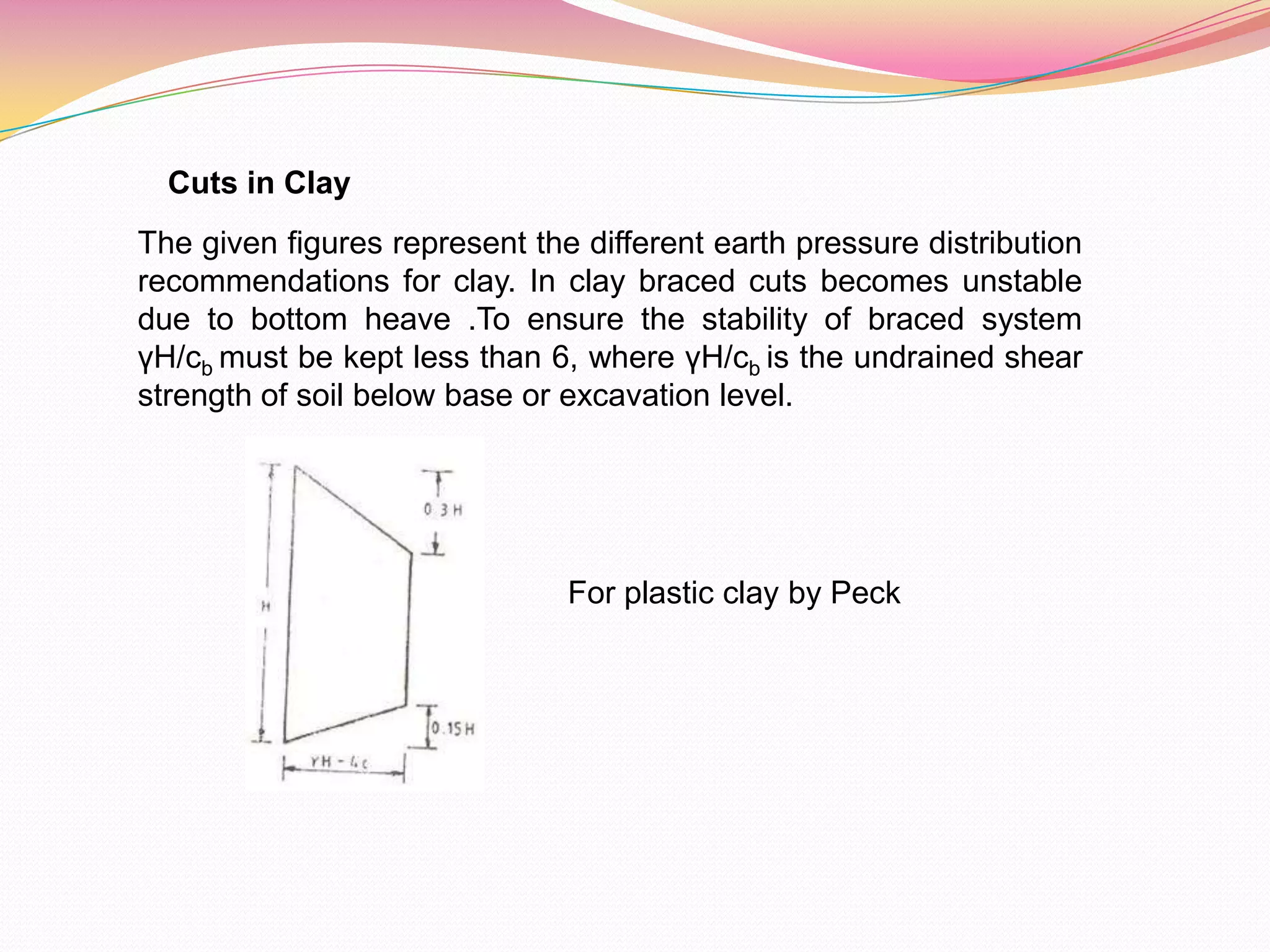 Braced cut in deep excavation | PPTX