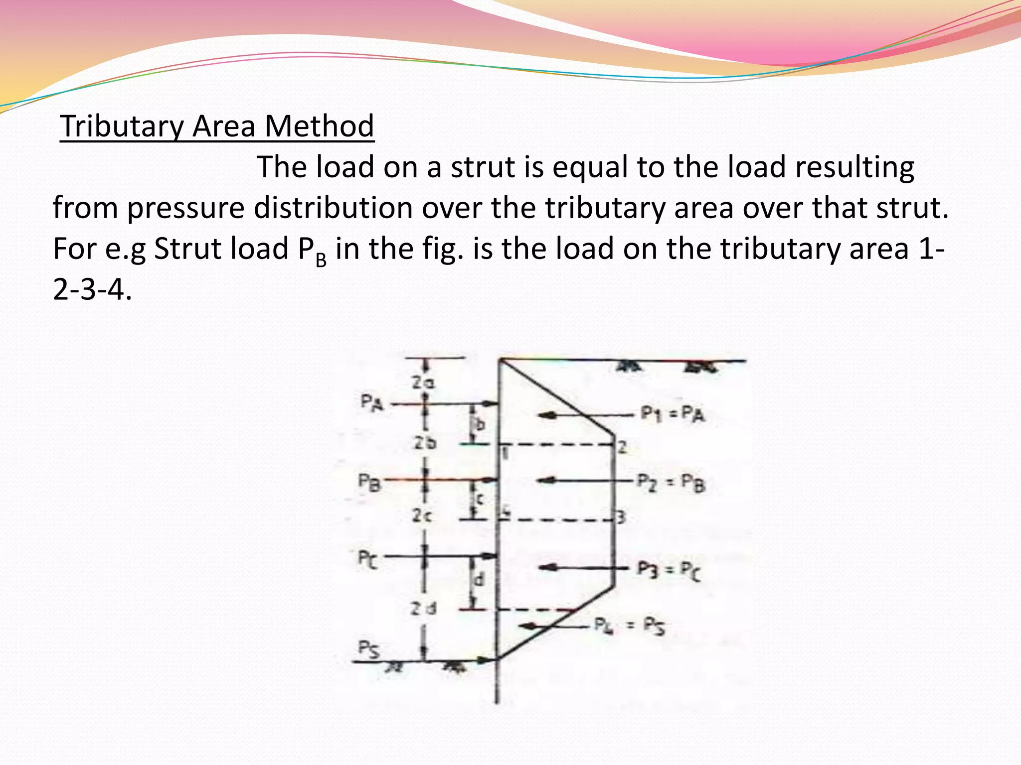 Braced cut in deep excavation | PPTX