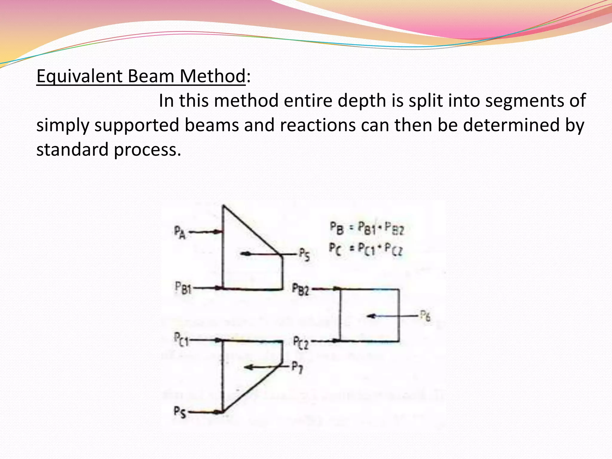 Braced cut in deep excavation | PPTX