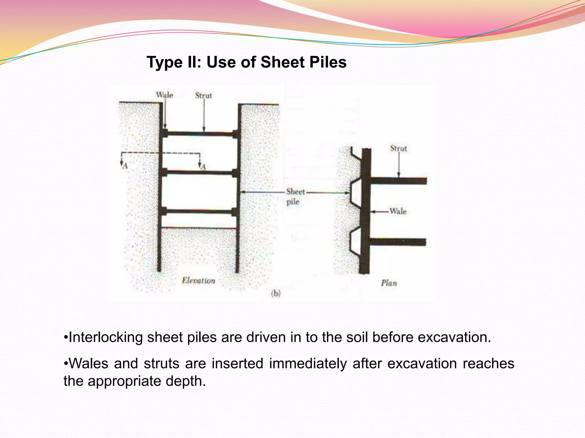 Braced cut in deep excavation | PPTX