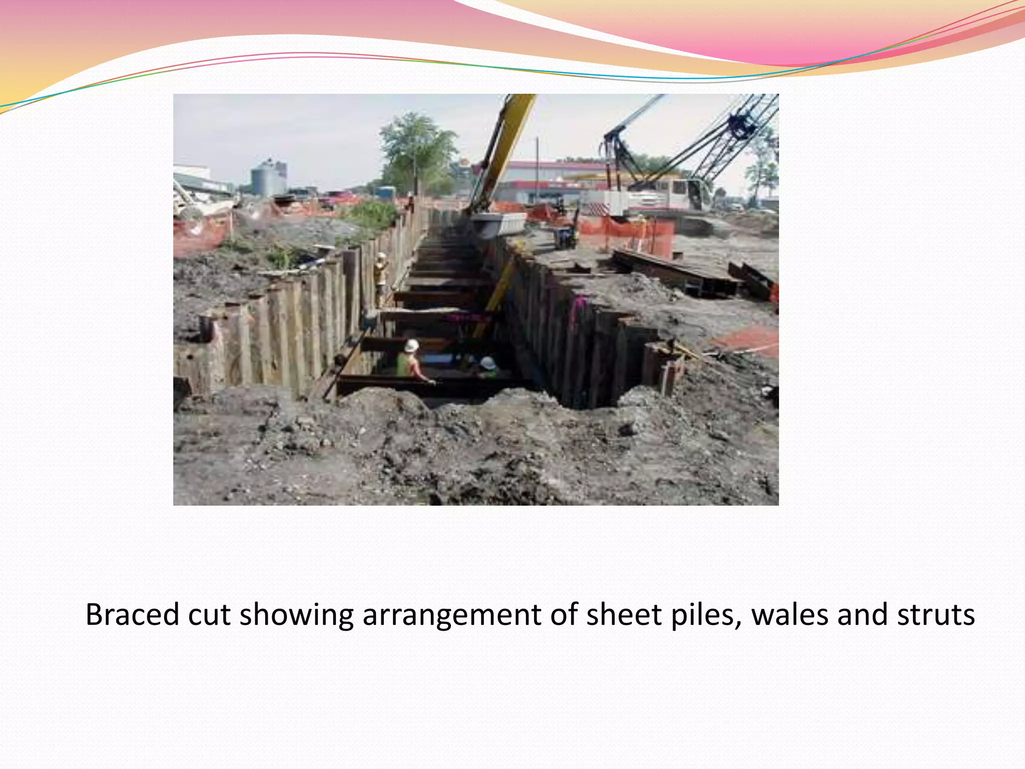Braced cut in deep excavation | PPTX