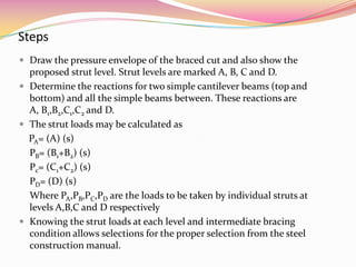 Braced cut in deep excavation | PPTX