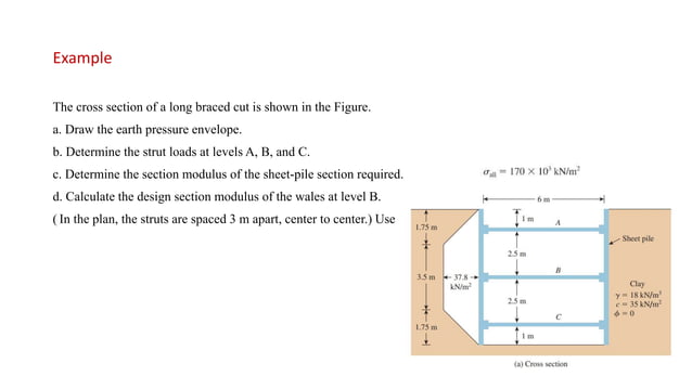 Essential Design Criteria for Safe Braced Cuts in Excavation Projects ...