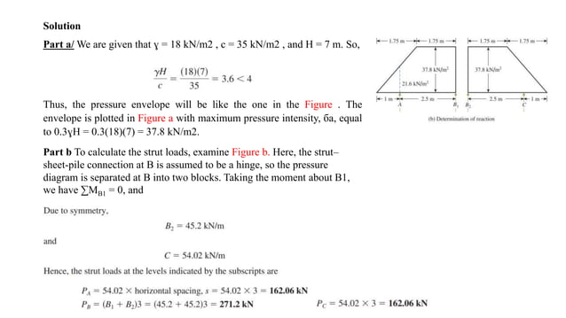 Essential Design Criteria for Safe Braced Cuts in Excavation Projects ...