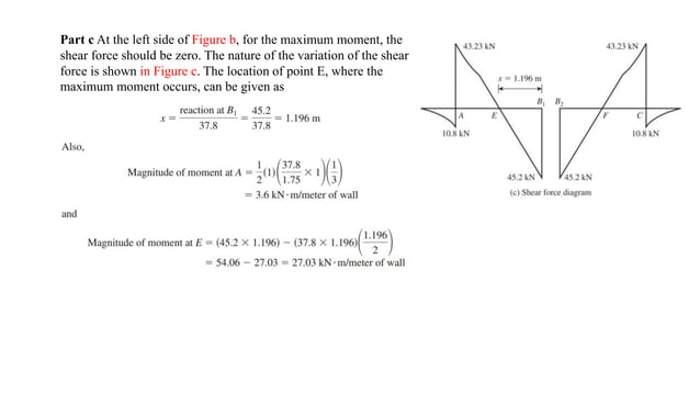 Essential Design Criteria for Safe Braced Cuts in Excavation Projects ...