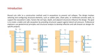 Essential Design Criteria for Safe Braced Cuts in Excavation Projects ...