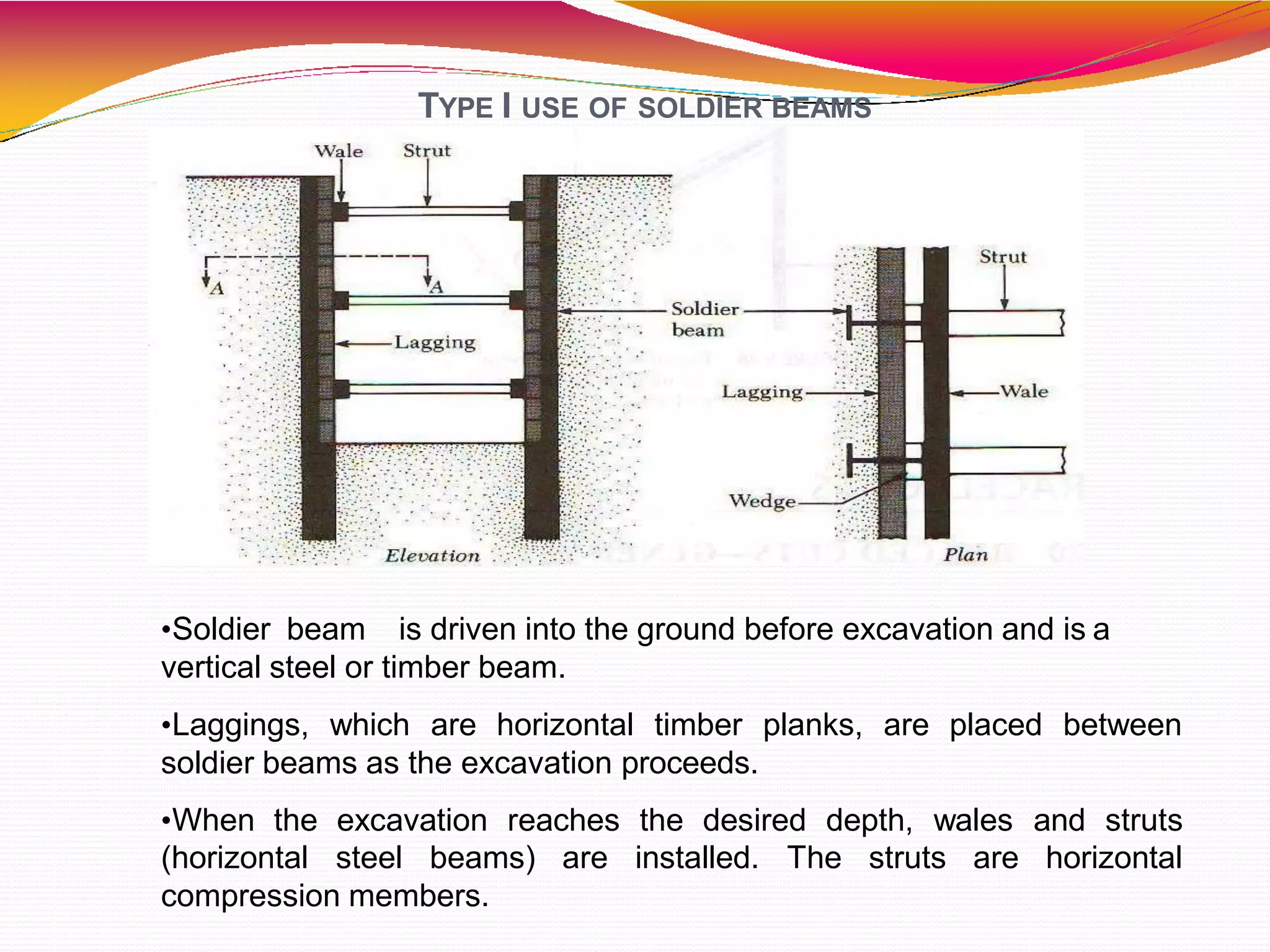 Braced cuts in deep excavation | PPTX