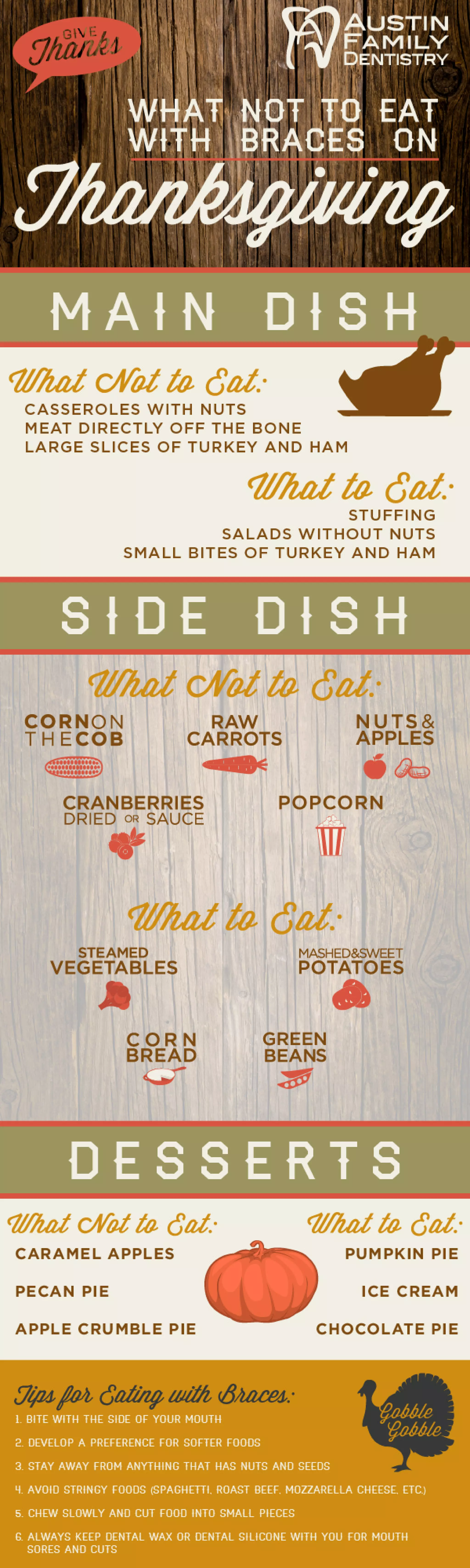 What Not To Eat With Braces On Thanksgiving | PDF