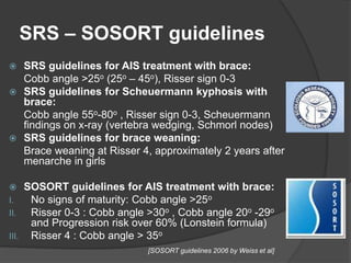 Brace treatment for Adolescent Idiopathic Scoliosis (AIS) and ...