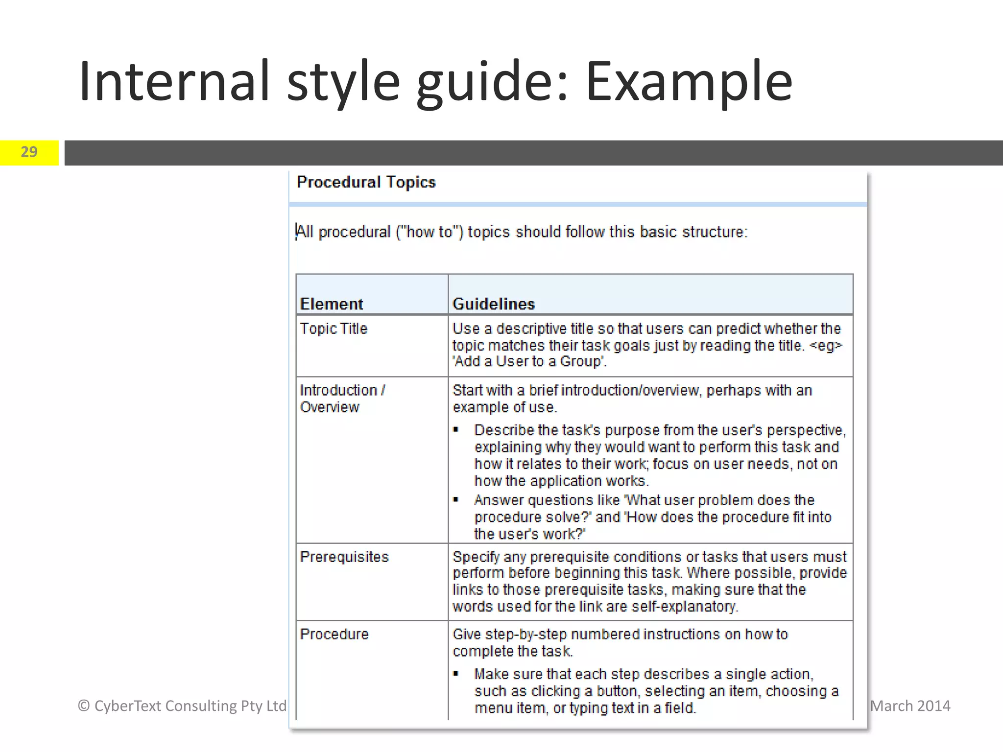 Clear, Concise, Consistent: Reducing User Confusion | PPT