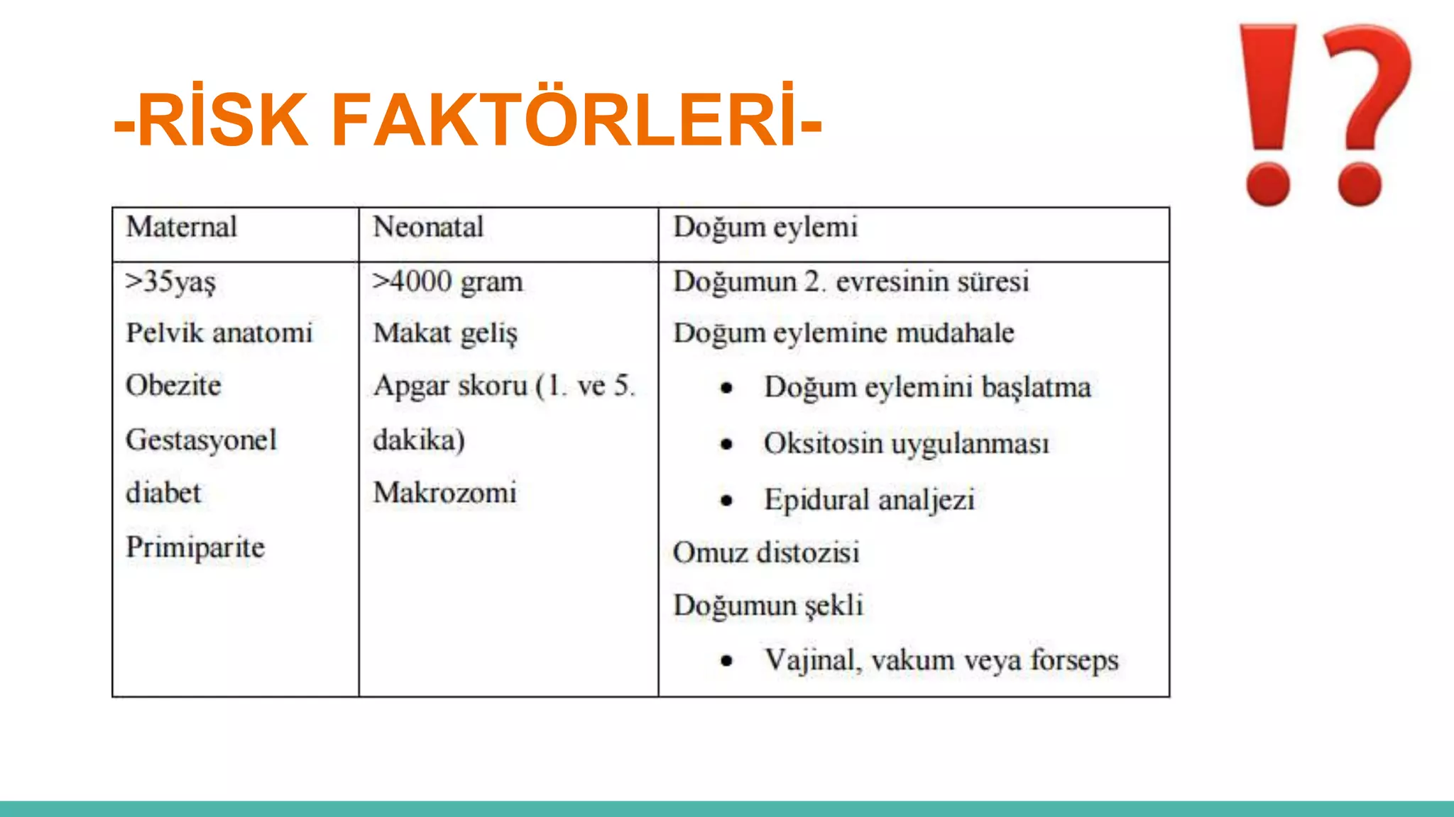 Brachial pleksus | PPTX