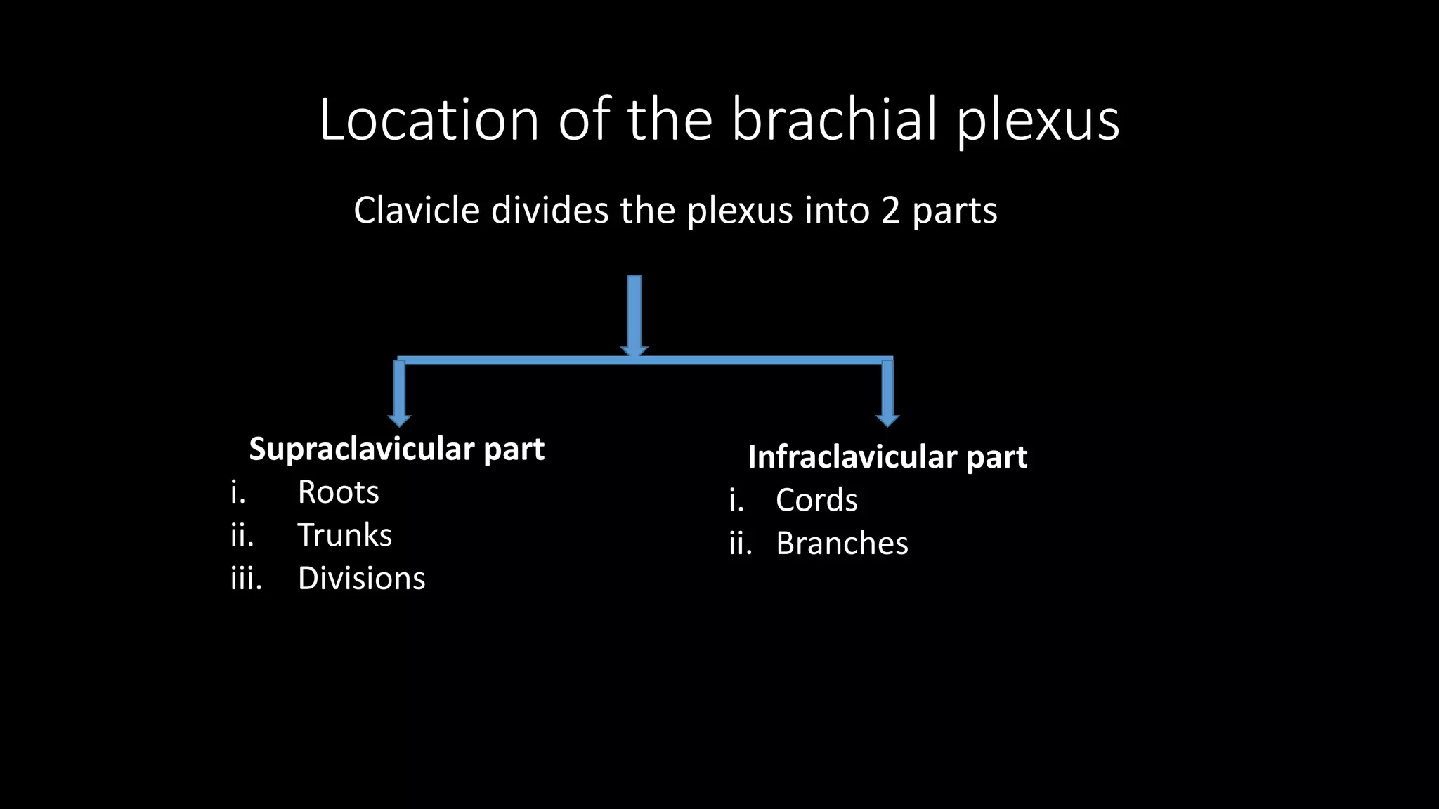Brachial plexes made easy .pptx