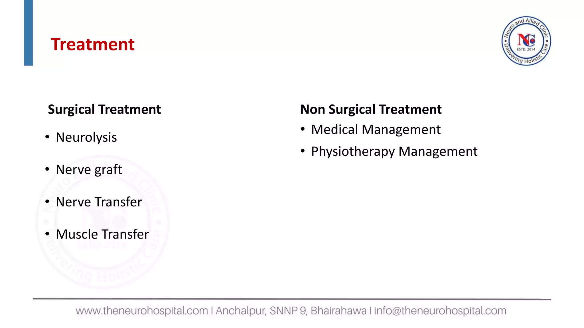 Brachial Plexopathy@Roshan.pptx