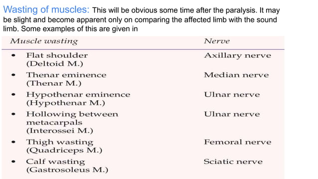 Brachial plexus and peripheral nerve lesion { 1821-1830 }.pptx