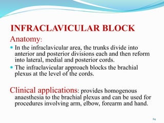 Brachial plexus block by PNS and ultrasound guided block | PPTX