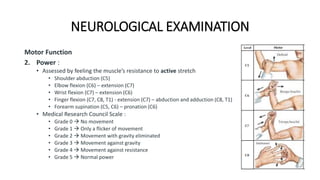 BRACHIAL PLEXUS INJURIES.pptx