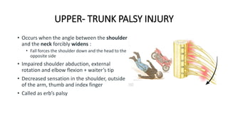 BRACHIAL PLEXUS INJURIES.pptx