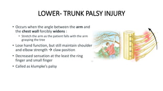 BRACHIAL PLEXUS INJURIES.pptx