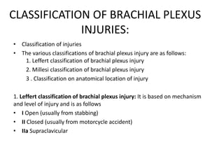 Types Of Injuries Brachial Plexus