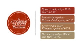 Brachial plexus injuries in pediatrics.pptx