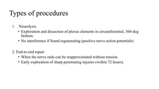 brachial plexus injury .pptx