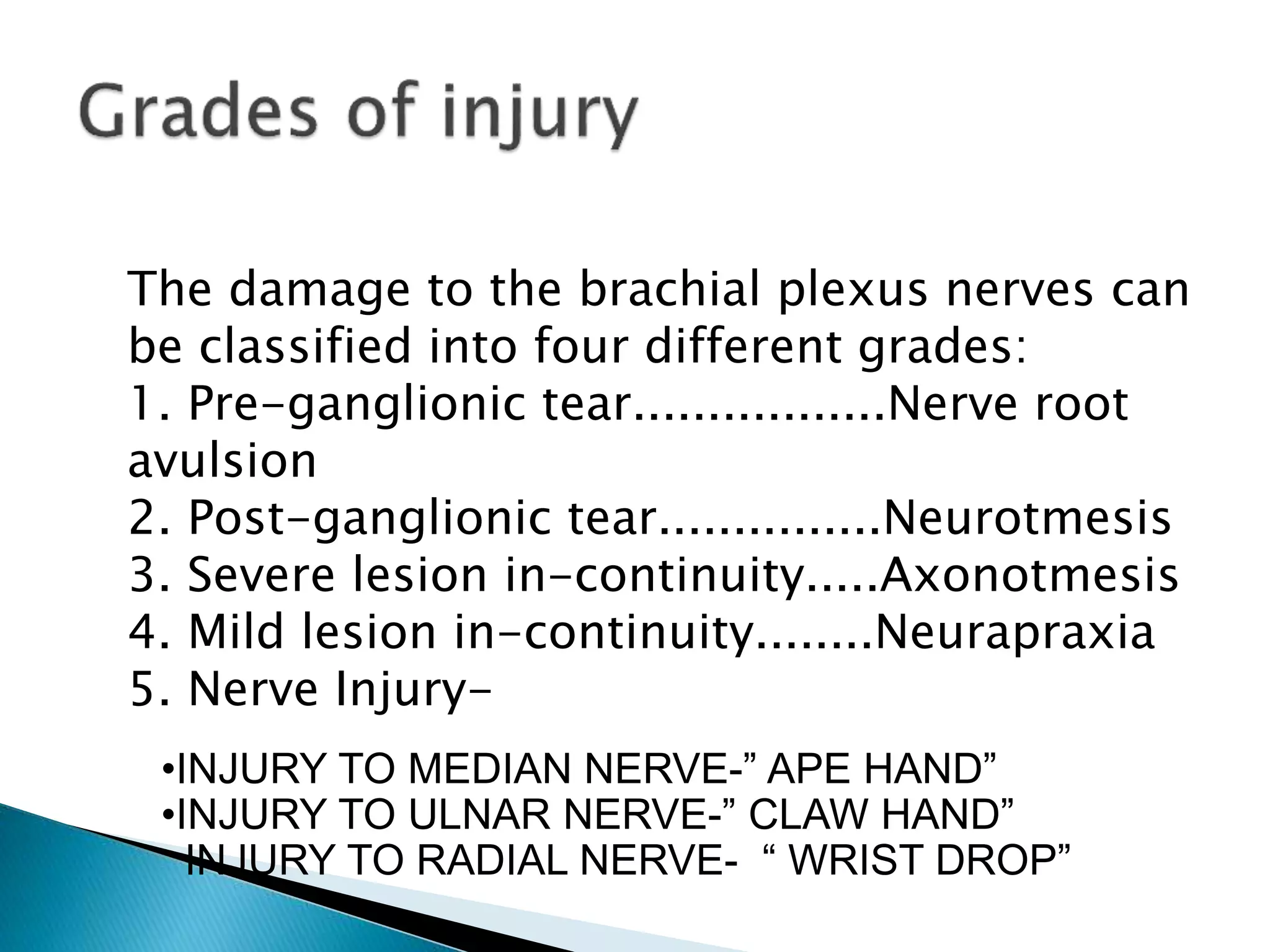 Brachial plexus ppt by dr. mittal lohar | PPTX