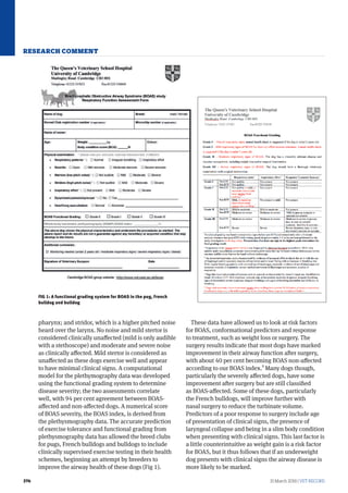 Brachycephalic_obstructive_air_compressed.pdf | Lung and Respiratory ...
