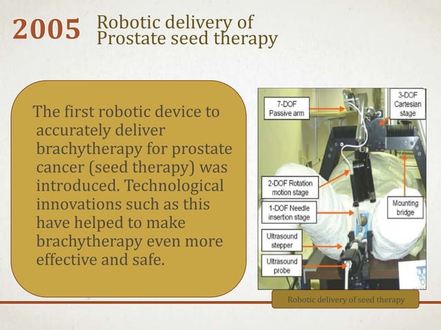 Brachytherapy | PPTX | Cancer | Diseases and Conditions