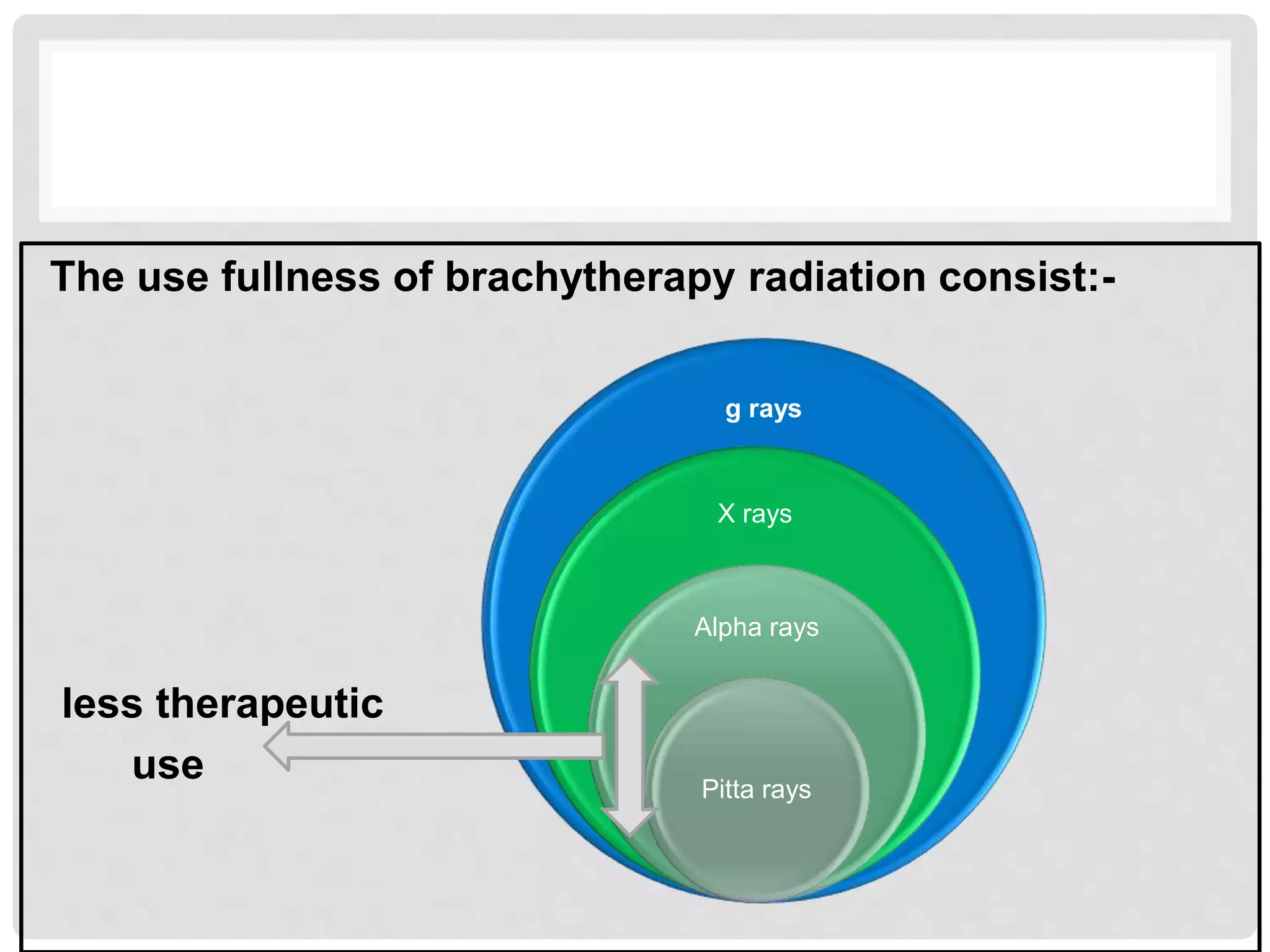 brachytherapy.pptx