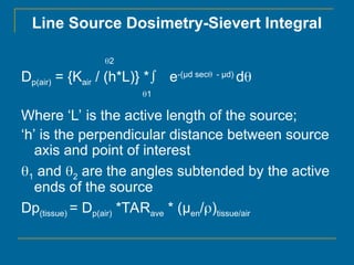 Understanding the roleof Brachytherapy in | PPT