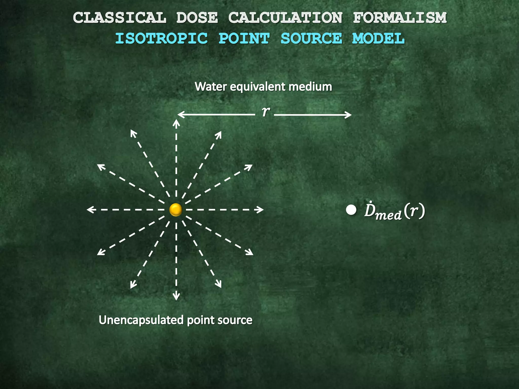 Brachytherapy Dose Calculation Formalism Pdf