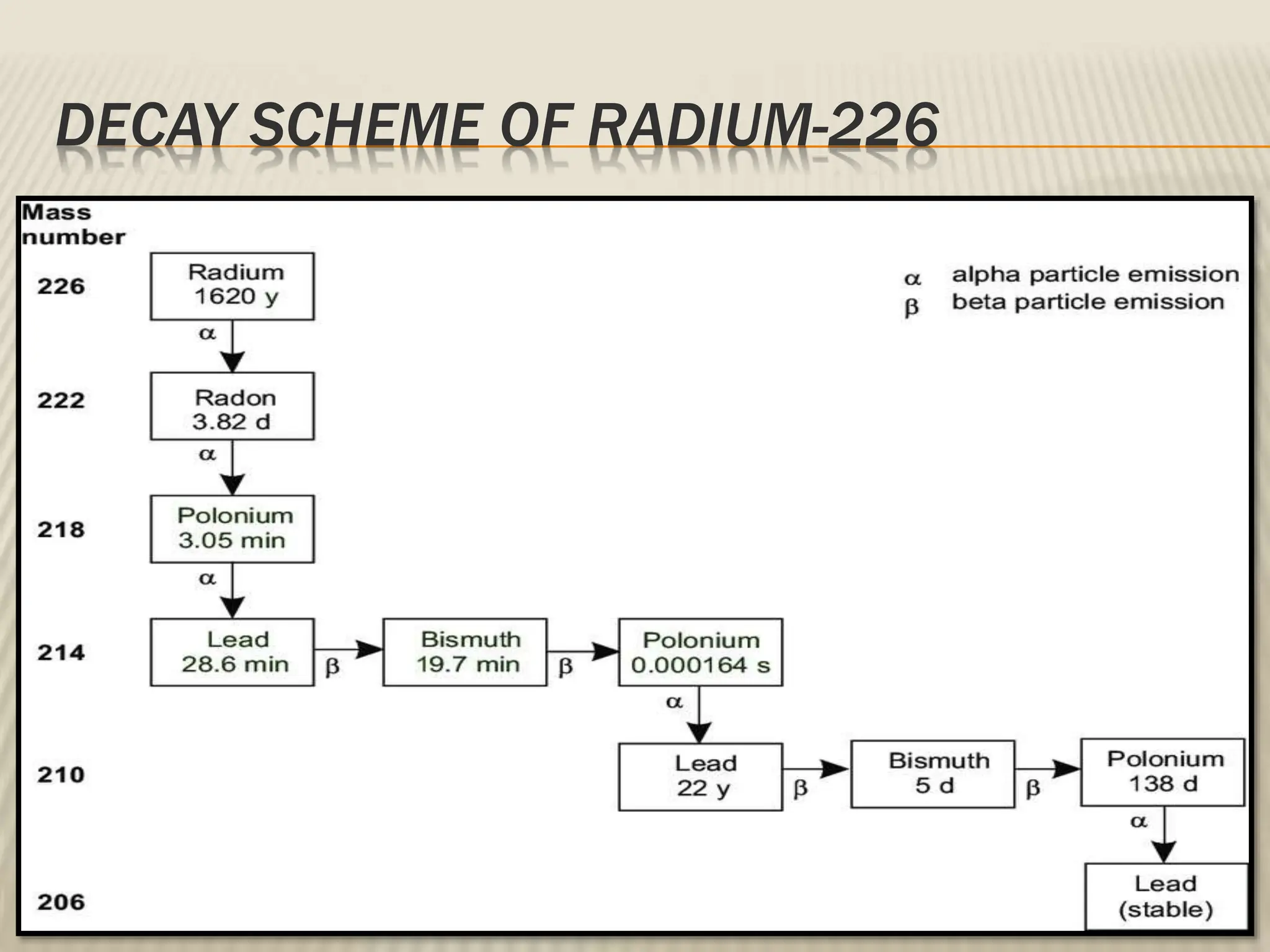 Brachytherapy sources.pptx