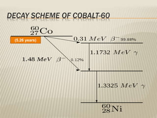 Brachytherapy sources.pptx