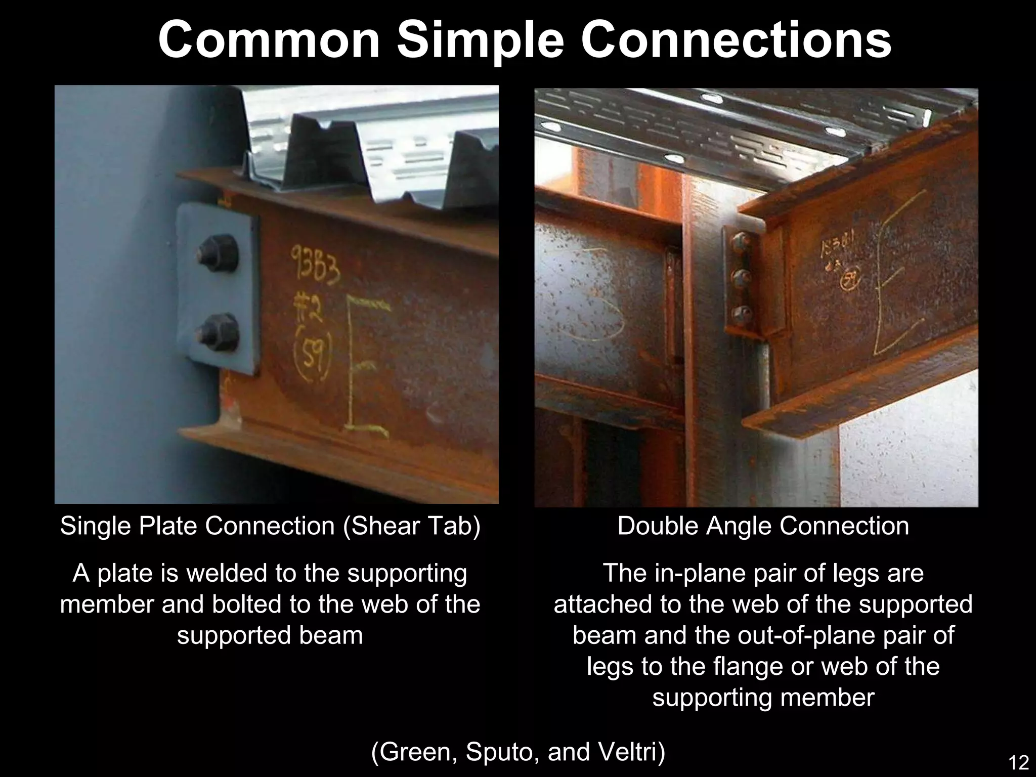 Bracing connections | PPS