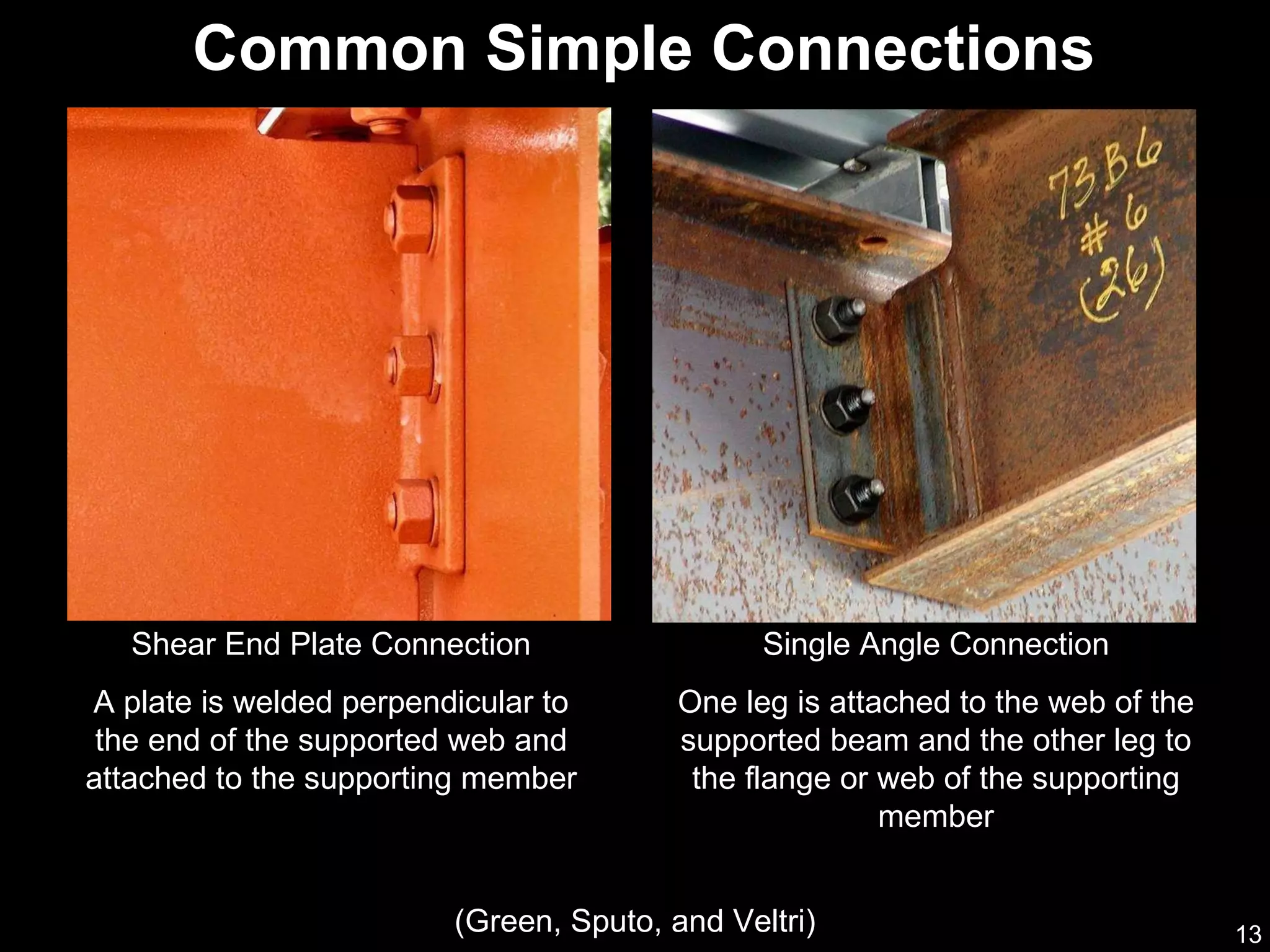 Bracing connections | PPS