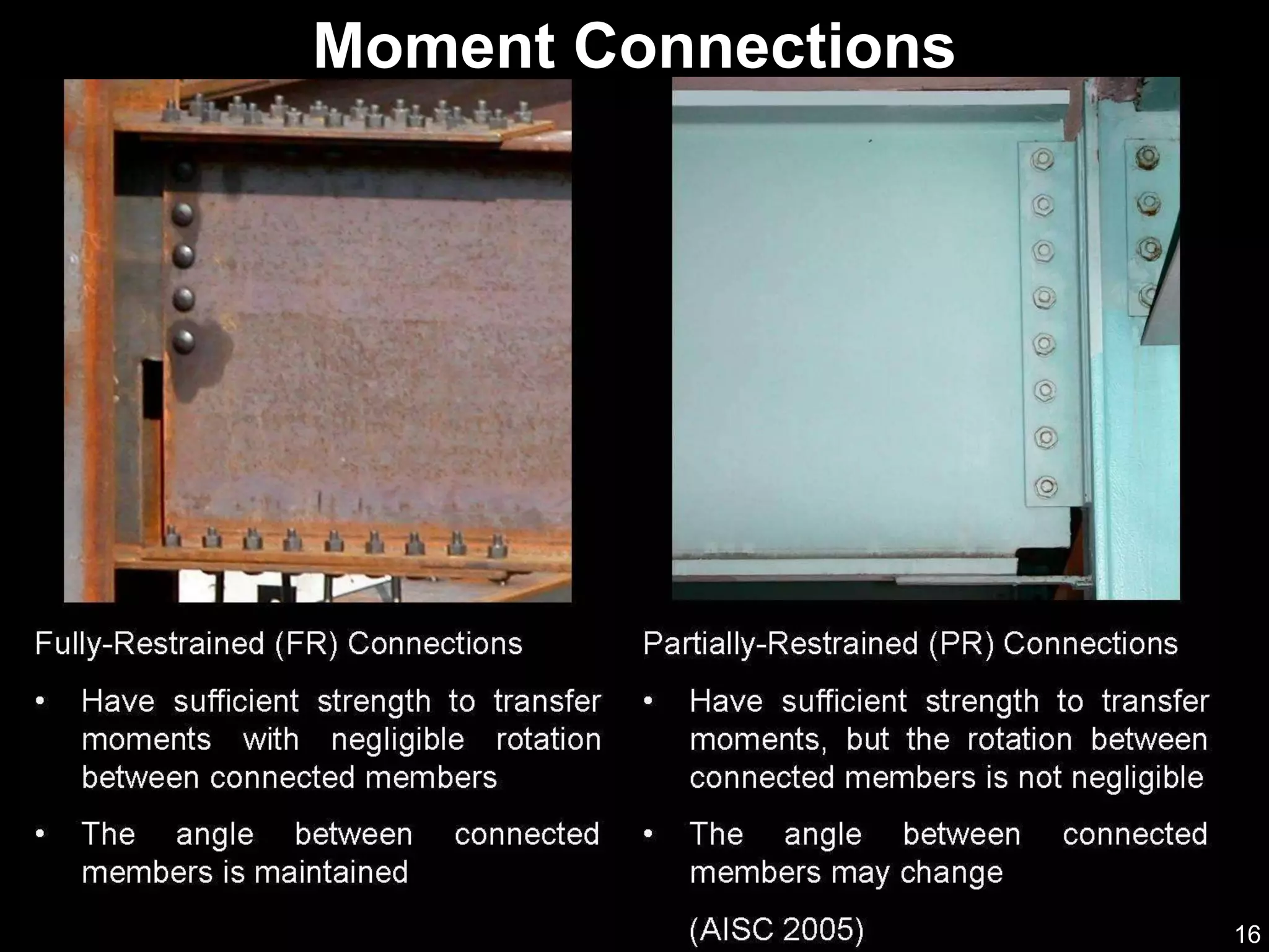 Bracing connections | PPS