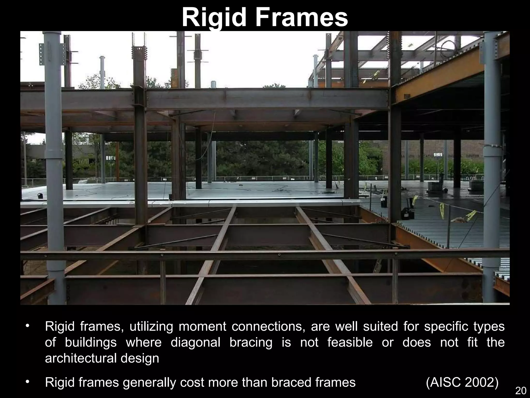 Bracing connections | PPS