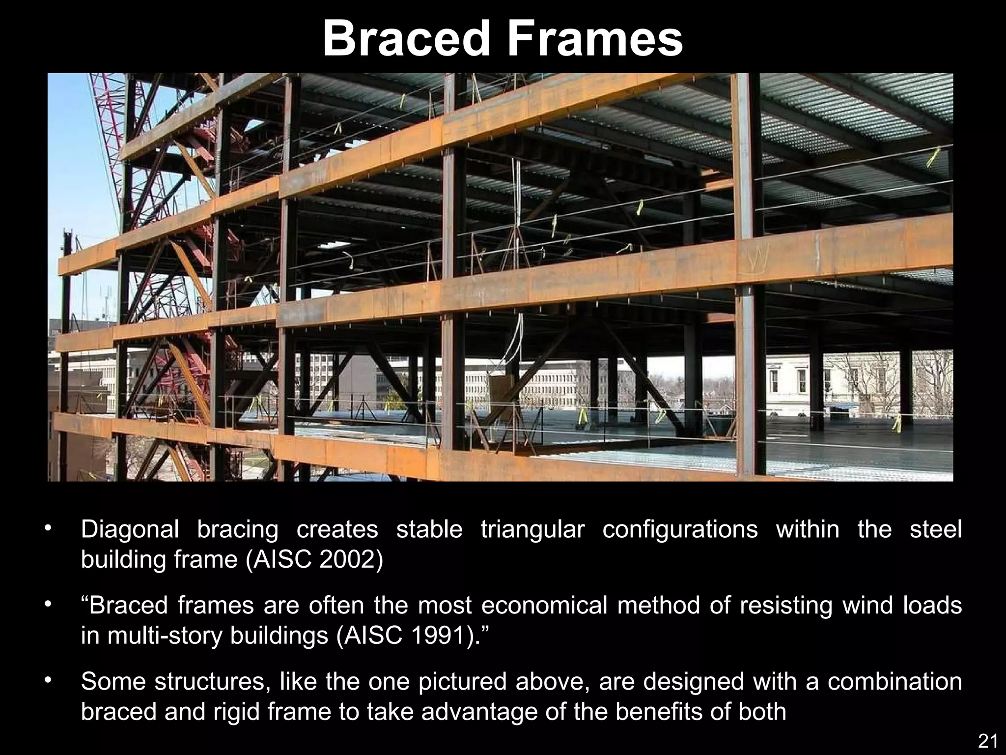 Bracing connections | PPS